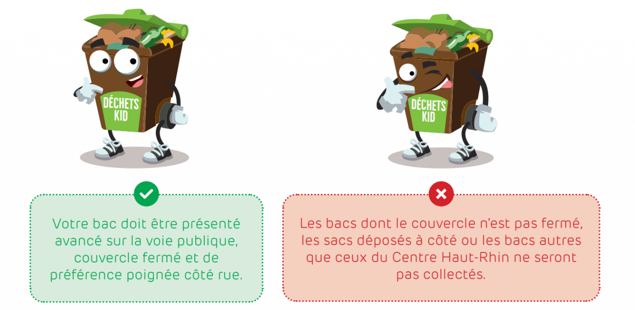 Trier ses déchets - Site CCHR